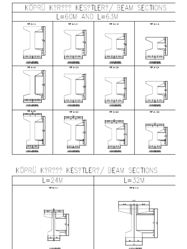 KOPRU KIRISI Kaliplar-Model | PDF