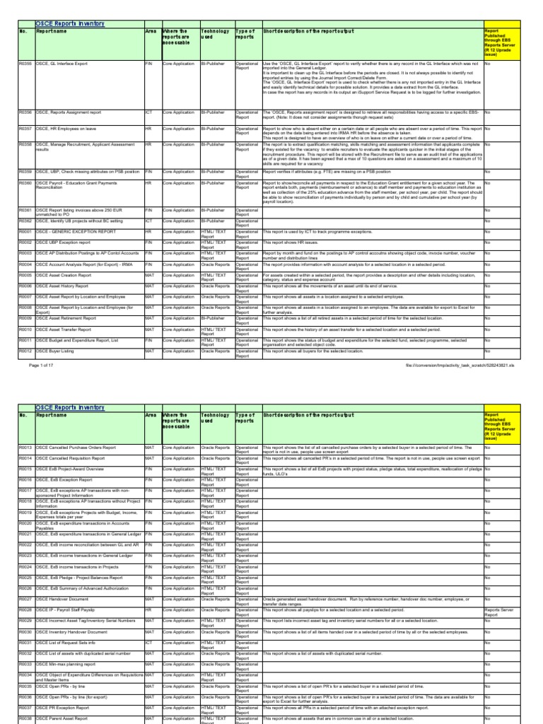 Handbook | PDF | Invoice | Payroll