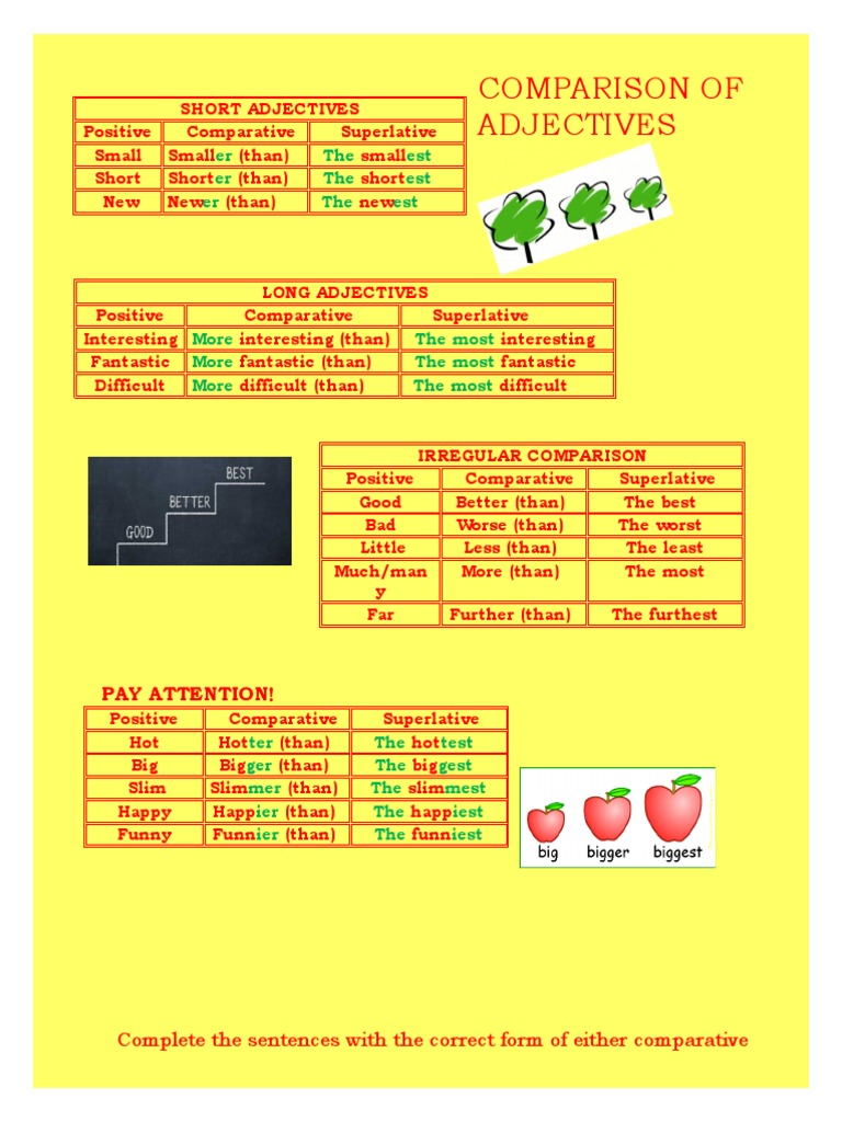Comparison of Adjectives: Er The Est Er The Est Er The Est | PDF ...