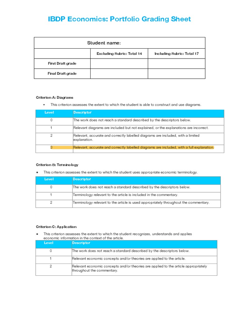 Grading Sheet. Portfolio Rubric. Blank Template - SL and HL | PDF ...