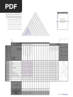 QFD Template For Excel | PDF | Correlation And Dependence | Business