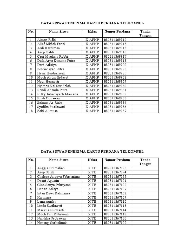 DATA SISWA PENERIMA KARTU PERDANA TELKOMSEL Kampus 2 | PDF