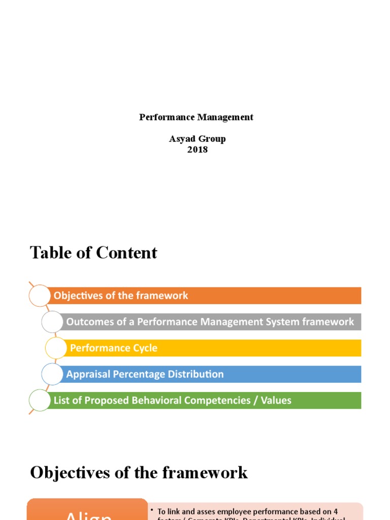 Performance Management Framework | PDF | Competence (Human Resources) | Creativity