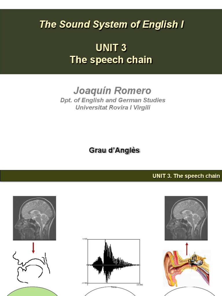 The Sound System of English I: Unit 3 The Speech Chain | PDF | Speech ...