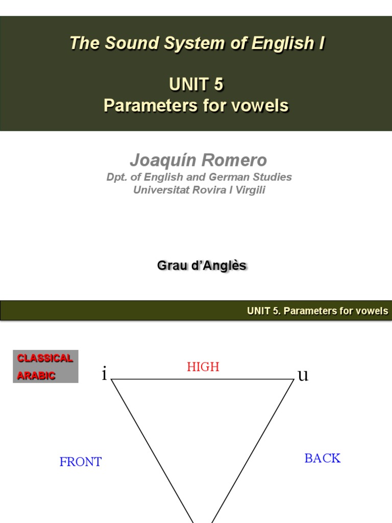 The Sound System of English I: Unit 5 Parameters For Vowels | PDF ...