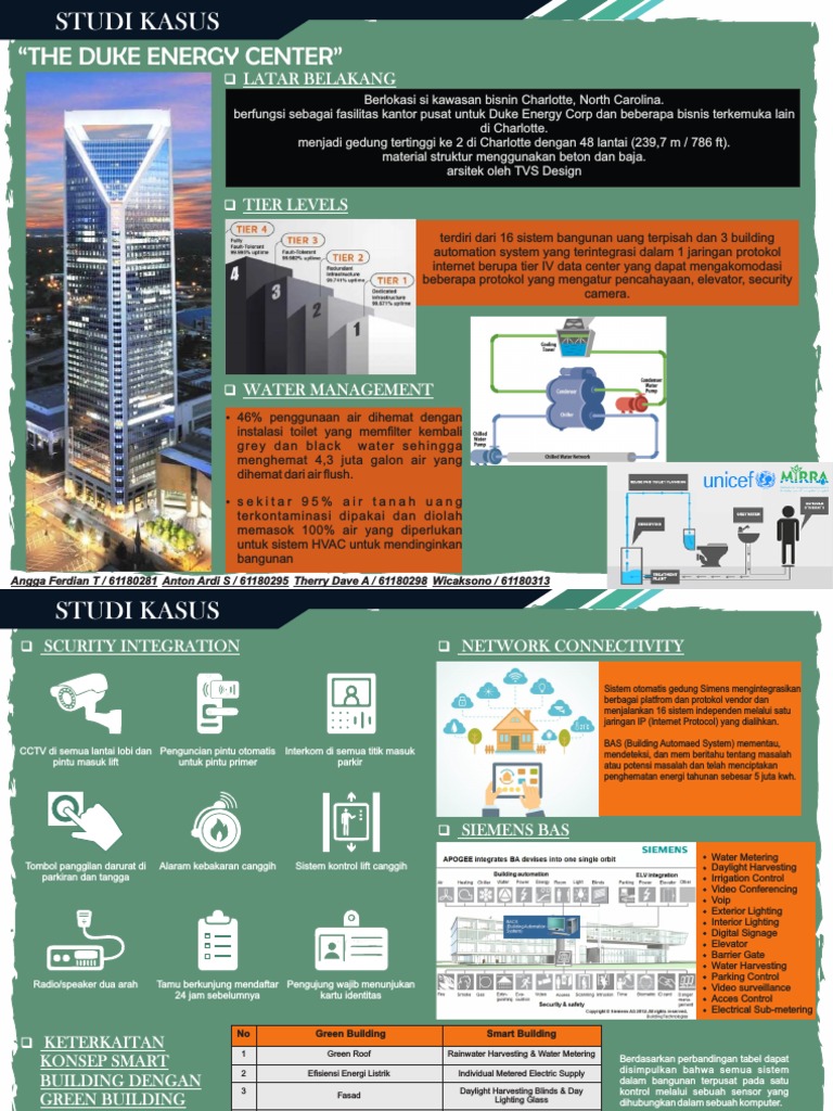 Building Automation | PDF