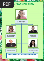 Class Program SY 2025-2026 GR. 4 | PDF | Social Institutions | Philippines