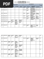 Block Note Dan LPT | PDF