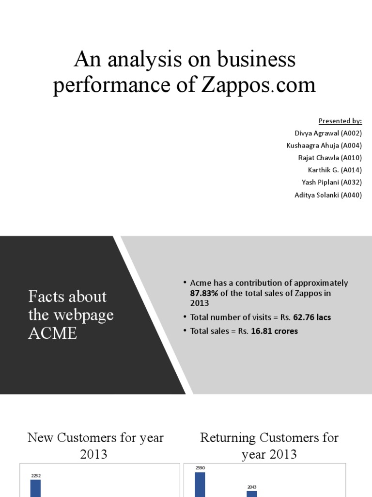 Storytelling 3 - Zappos | PDF | Apple Inc. | Mac Os