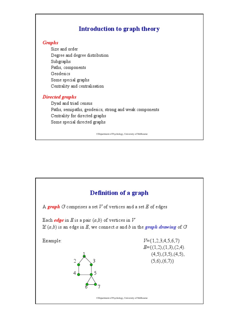 D1pm Graph Theory Basics | PDF | Vertex (Graph Theory) | Discrete ...