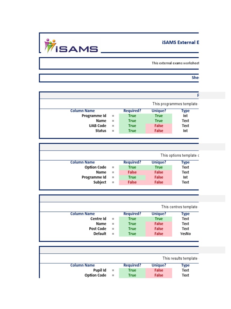 External Exams Data Import Templates | PDF | Computer Programming ...