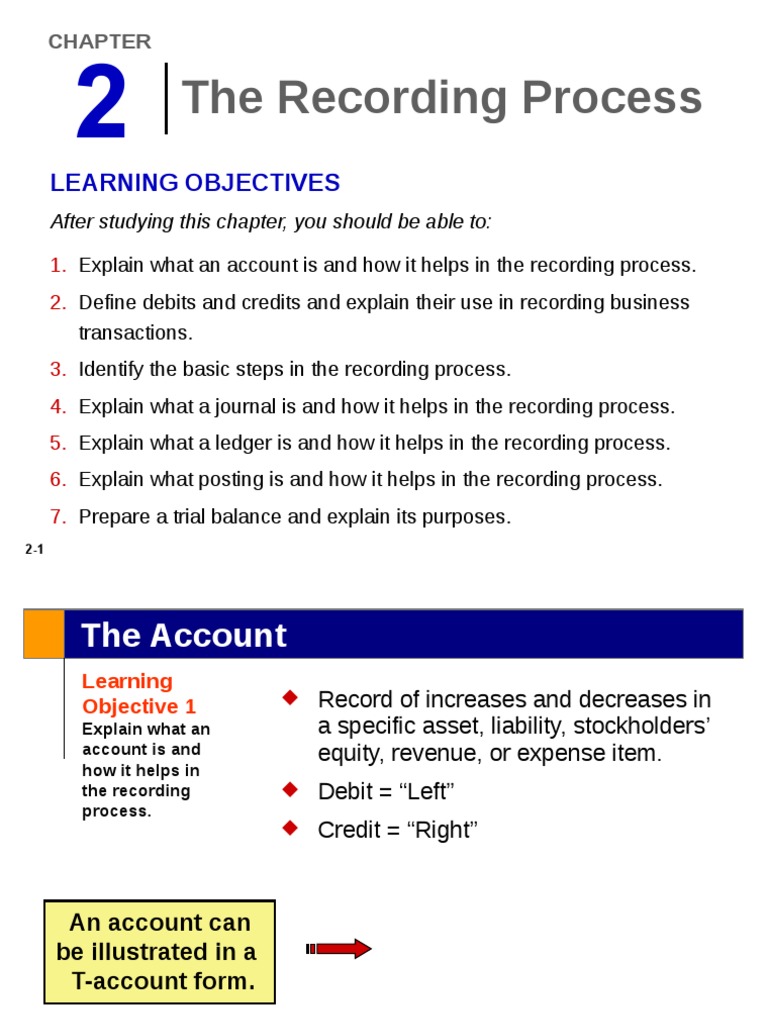 Lecture 2 Part 1-Recording Process | PDF | Debits And Credits | Corporations