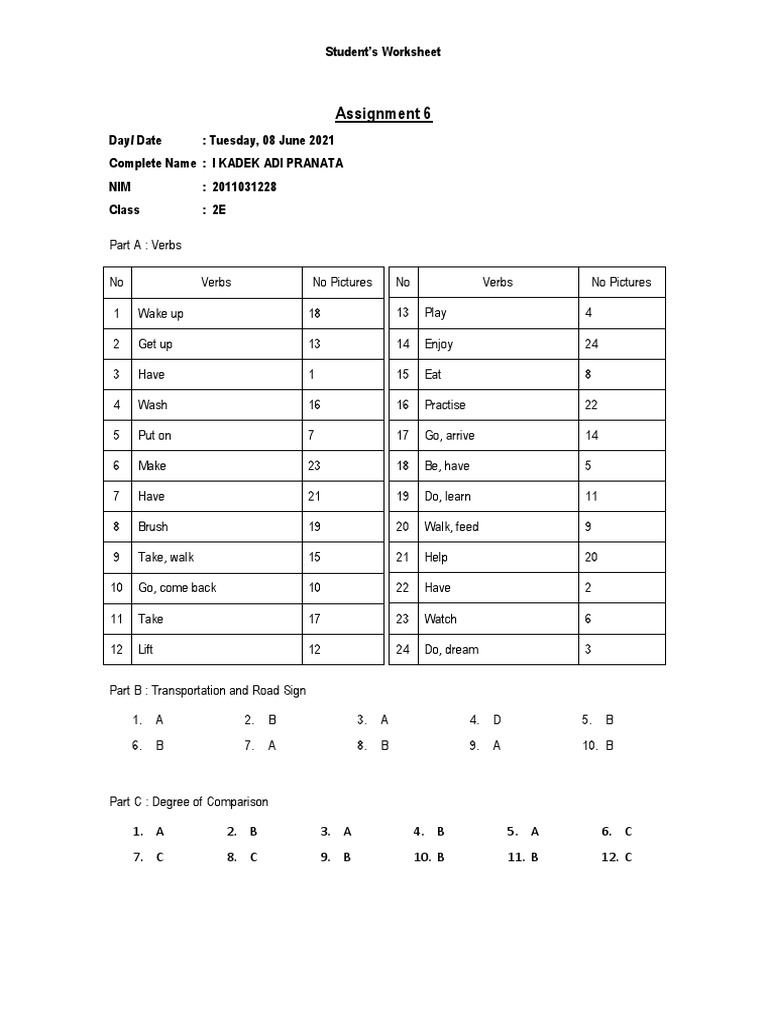 I Kadek Adi Pranata - Assignment 6 | PDF