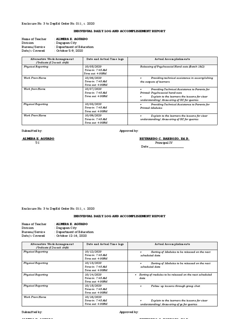 Individual Daily Log and Accomplishment Report | PDF | Learning | Science