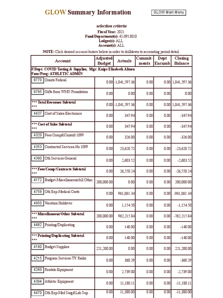GLOW Report COVID Athletics - 6.9.21 | PDF | Business | Economies