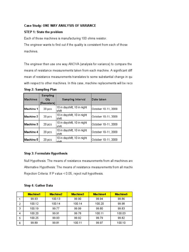 Case Study: One Way Analysis of Variance STEP 1: State The Problem ...