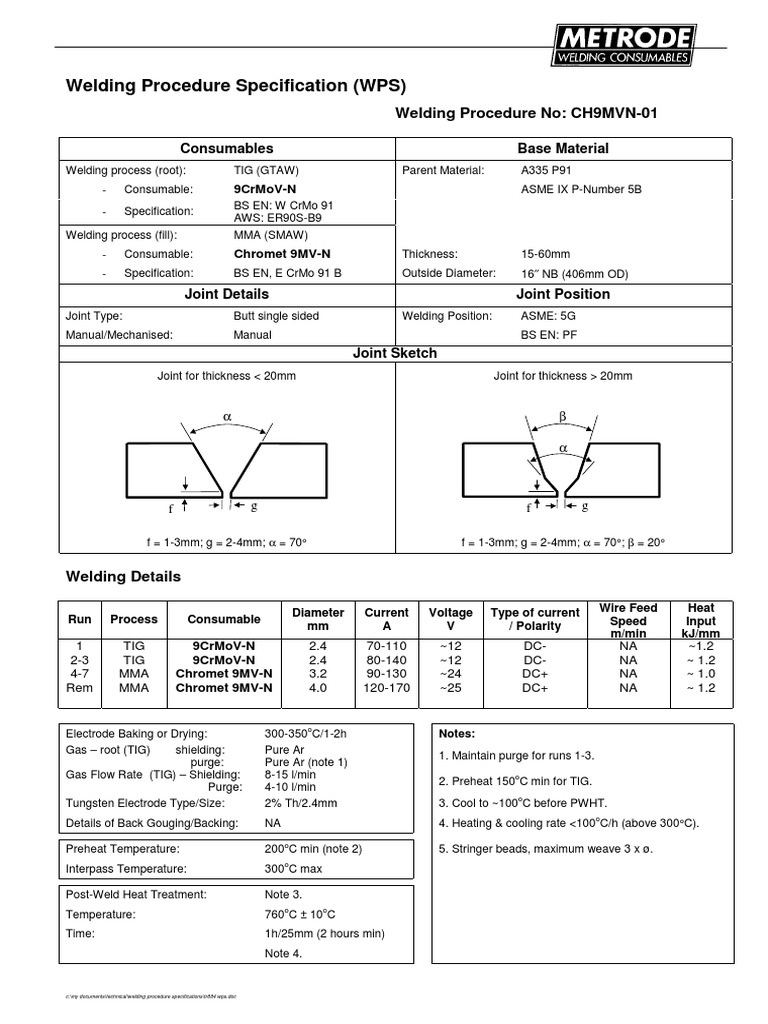 Welding Procedure Specification (WPS) | PDF | Welding | Construction