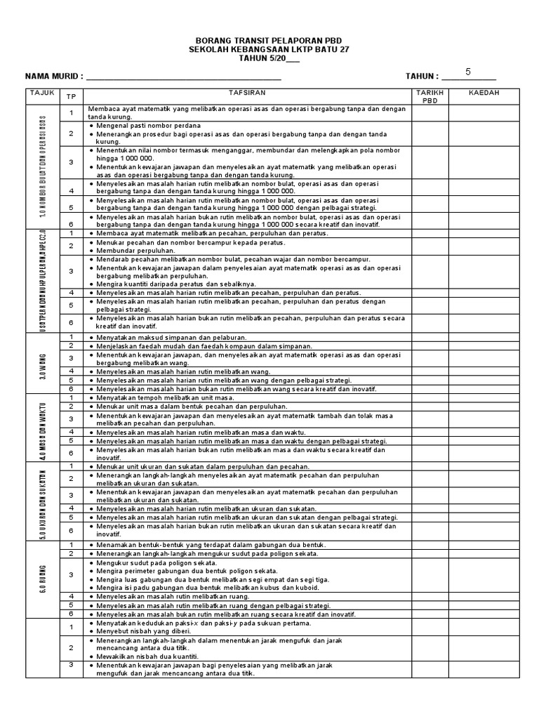 BORANG TRANSIT PELAPORAN PBD Matematik Tahun 5 | PDF