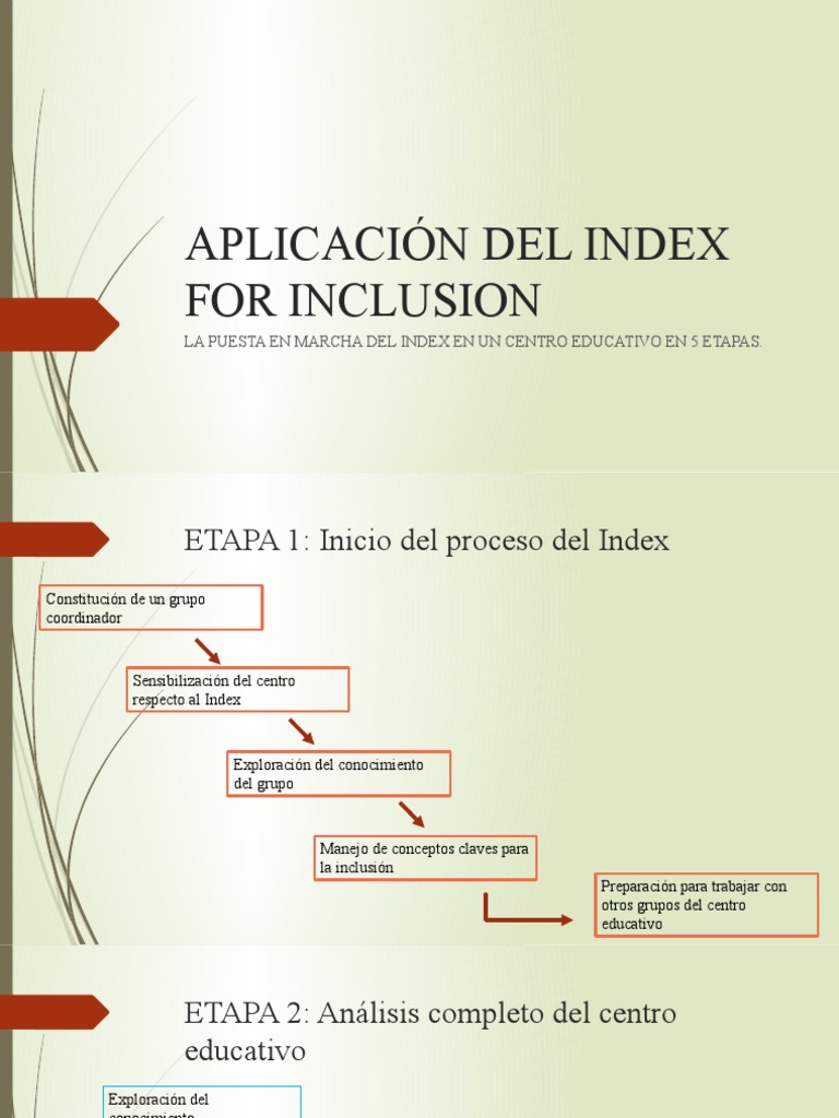 Aplicación Del Index For Inclusion | PDF