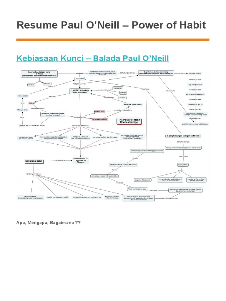 Kebiasaan Kunci Paul O'Neill di Alcoa | PDF | Bisnis