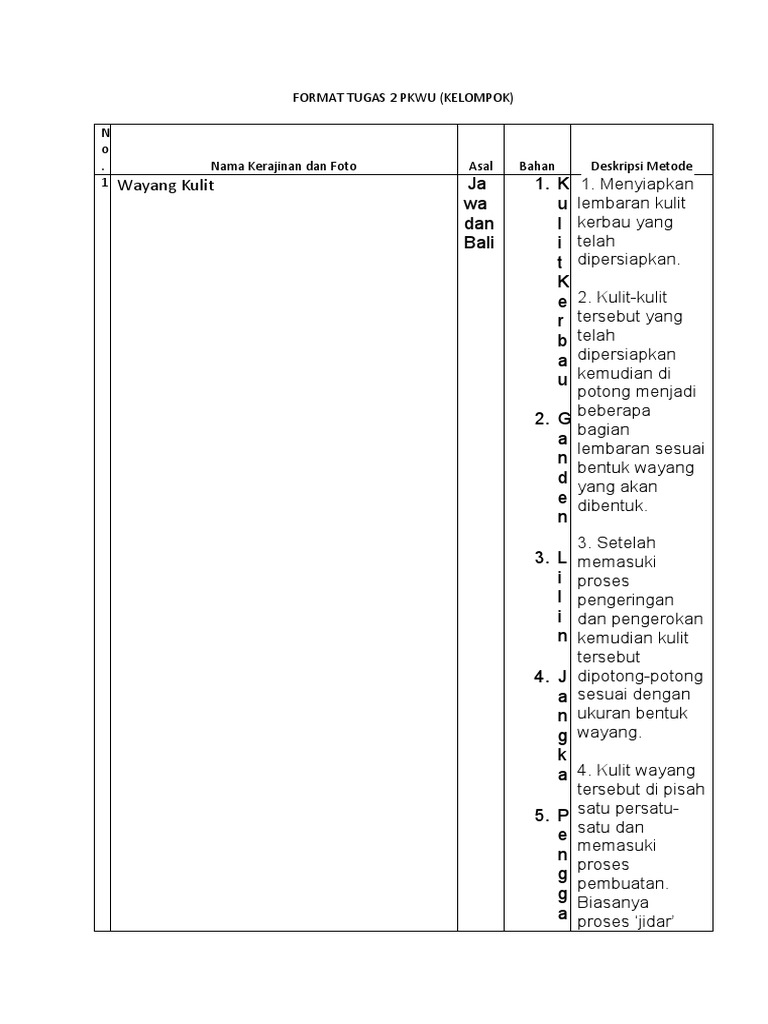 Format Tugas 2 Pkwu | PDF