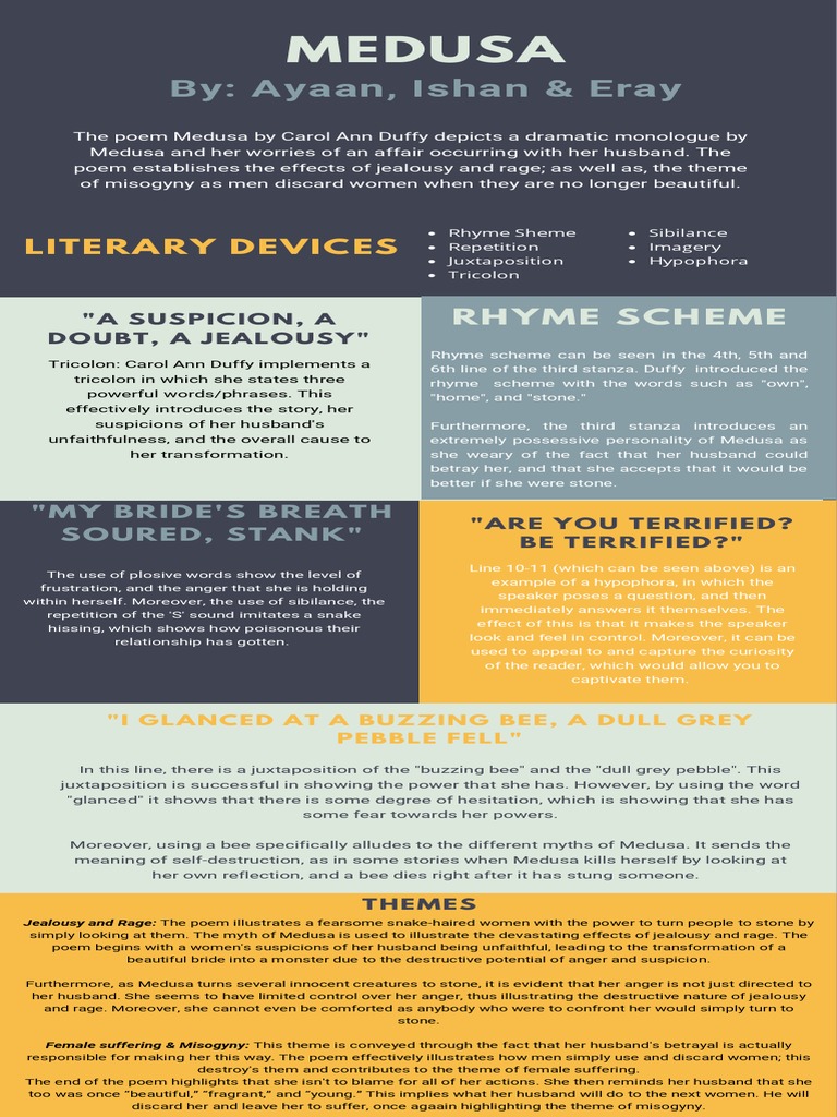 A Gaze into Jealous Rage: An Analysis of Carol Ann Duffy's 'Medusa ...