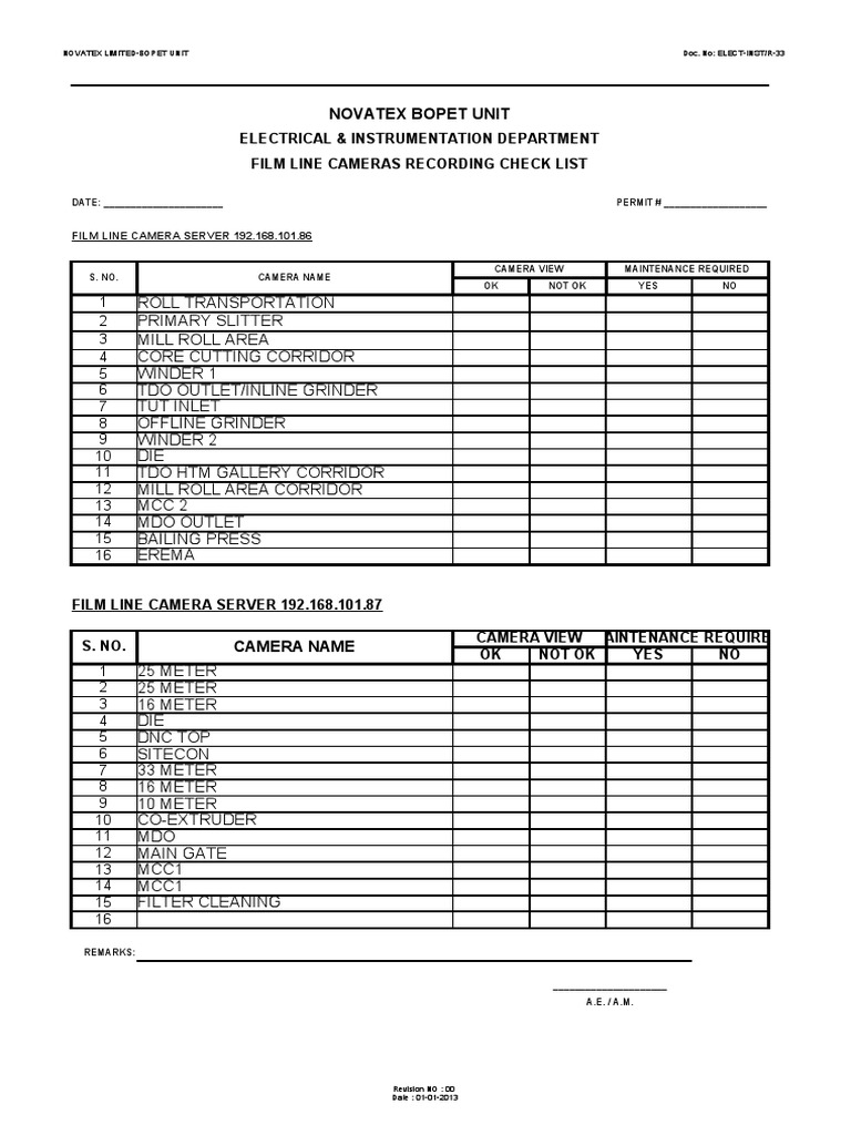 Novatex Bopet Unit: Electrical & Instrumentation Department Film Line ...