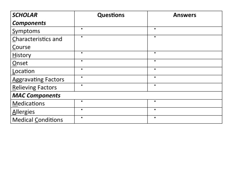 SCHOLAR Components Blank Table | PDF