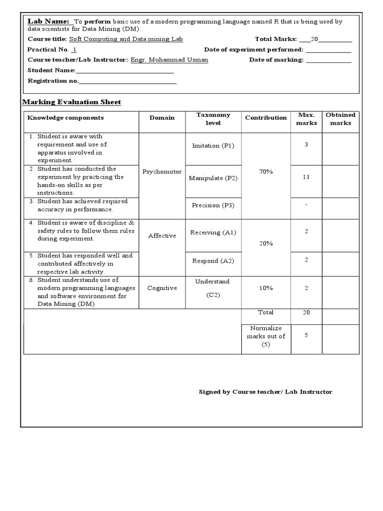 Data Mining Lab 1 | PDF | Sas (Software) | R (Programming Language)