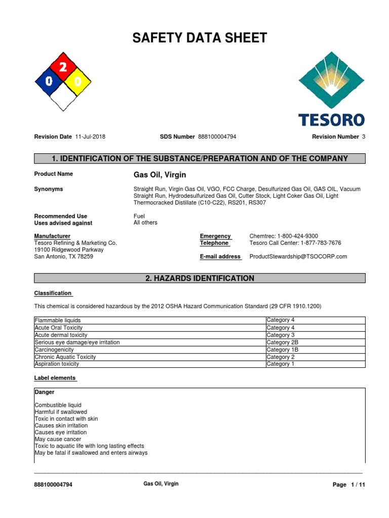 Safety Data Sheet: 1. Identification of The Substance/Preparation and ...