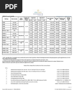 HDB Room Rental Agreement Template | PDF