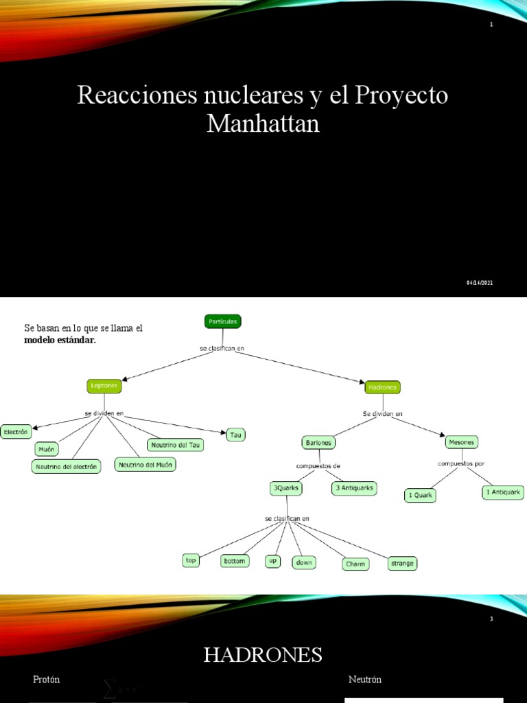 Presentación Sobre Química Nuclear | PDF | Desintegración radioactiva ...
