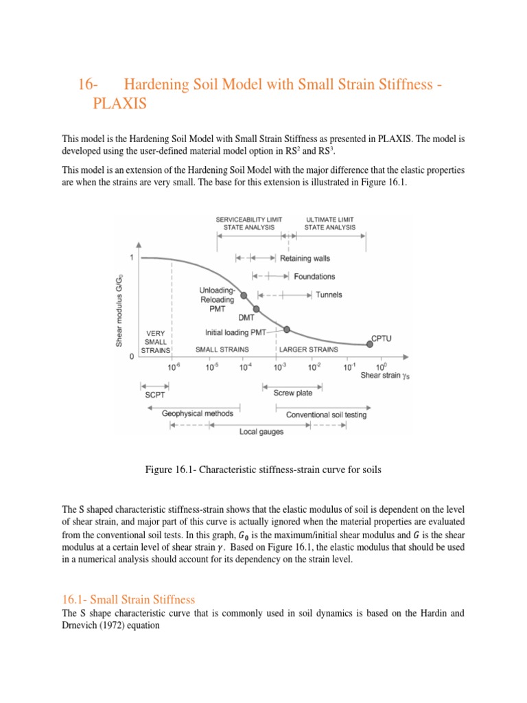 16-Hardening Soil Model With Small Strain Stiffness - Plaxis | PDF ...
