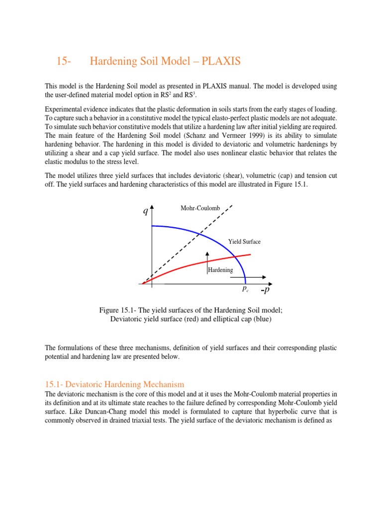 15-Hardening Soil Model - Plaxis | PDF | Yield (Engineering) | Deformation (Engineering)