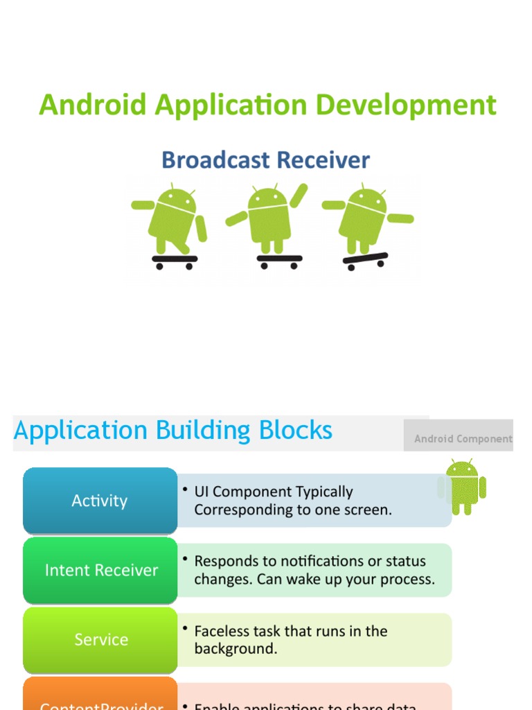 Android Application Development: Broadcast Receiver | PDF | Mobile App ...