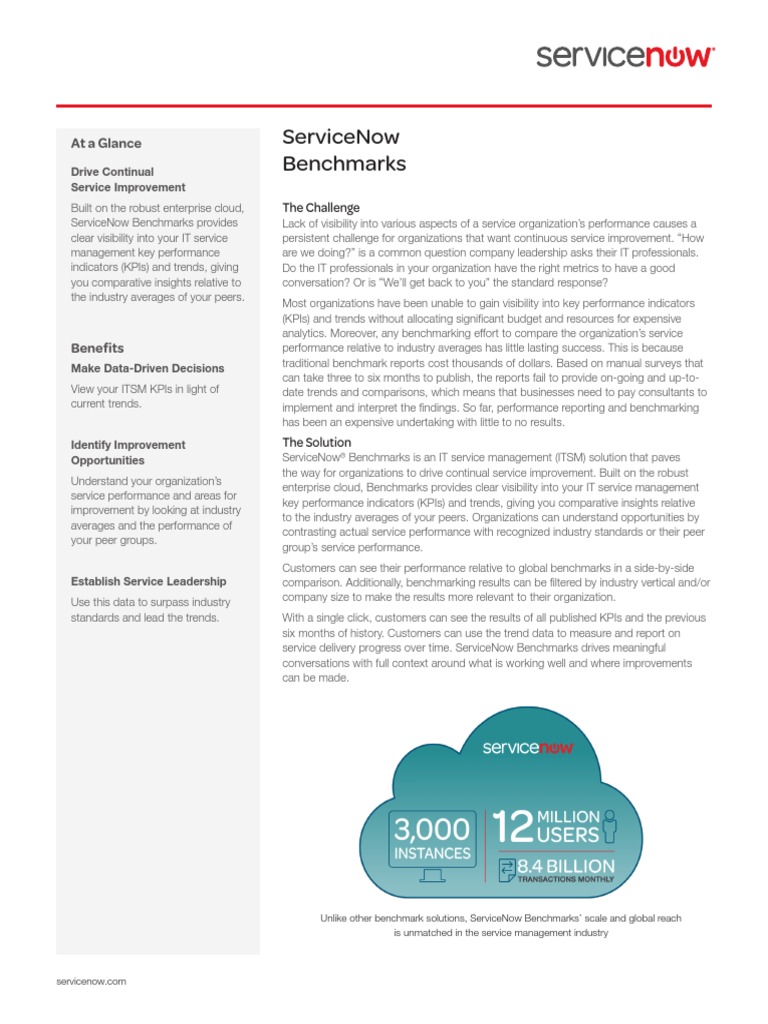 Servicenow Benchmarks | PDF | Benchmarking | Performance Indicator