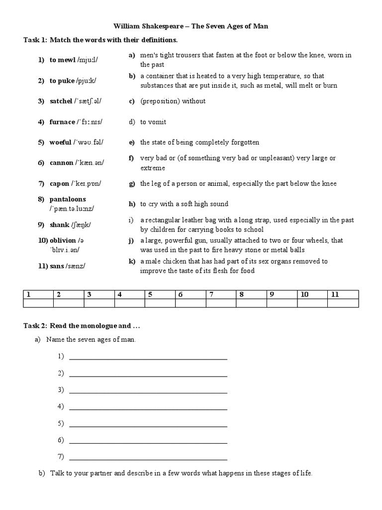 William Shakespeare - The Seven Ages of Man - Task - Sheet | PDF