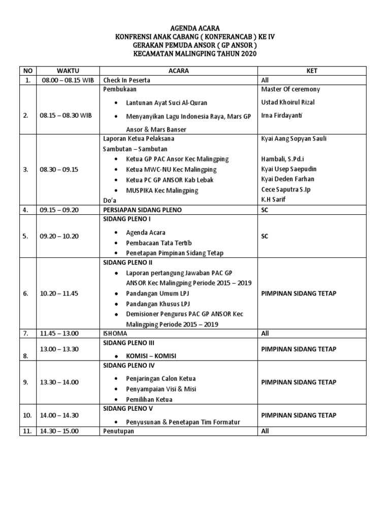 Agenda Acara Ansor | PDF