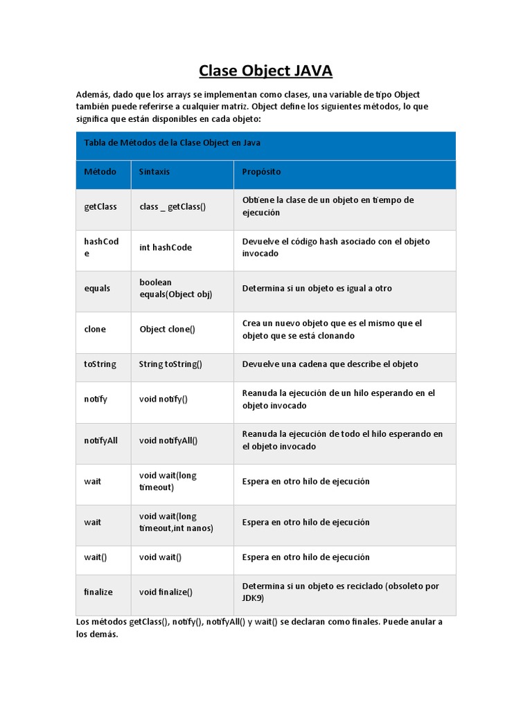 Clase Object JAVA | PDF | Objeto (informática) | Java (lenguaje de programación)