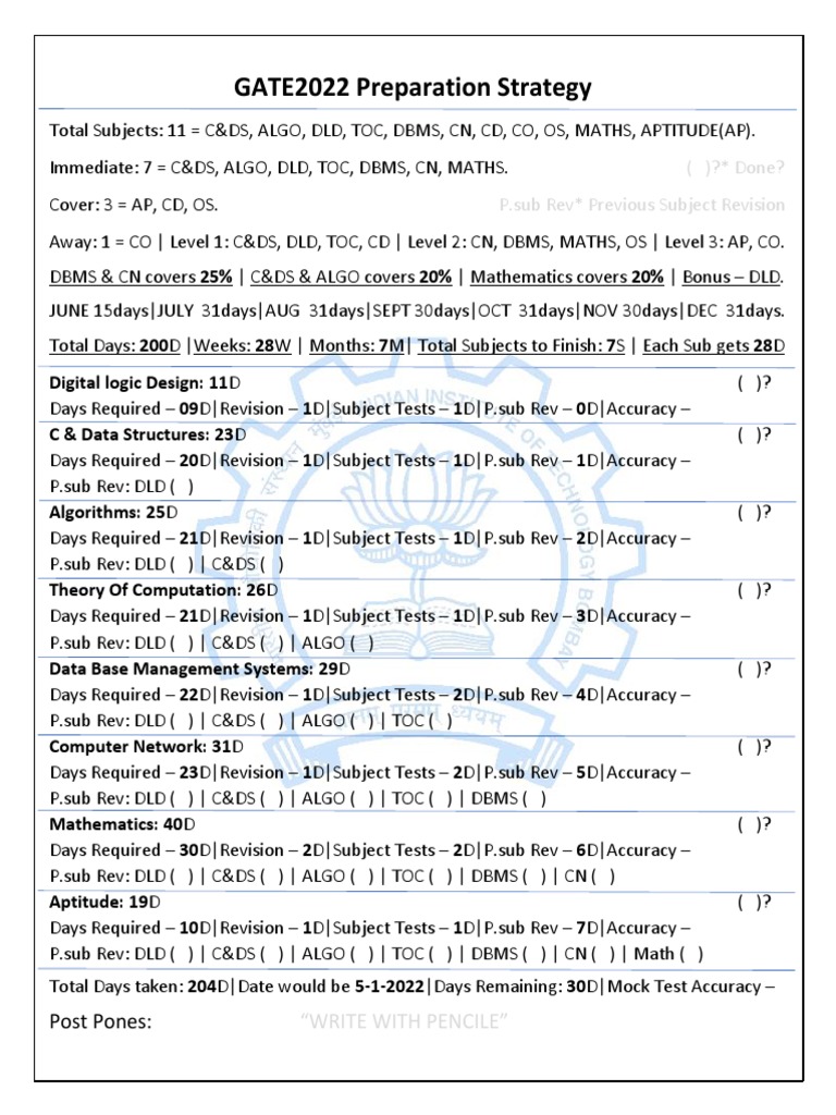 GATE 2022 Preparation Guide | PDF | Teaching Mathematics | Databases