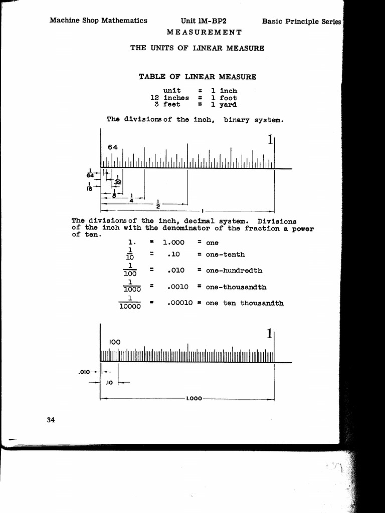 Machine Shop Mathematics | PDF
