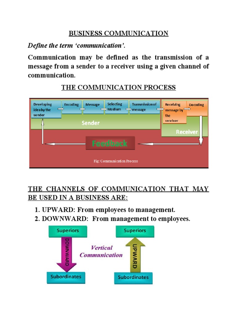 Business Communication | PDF