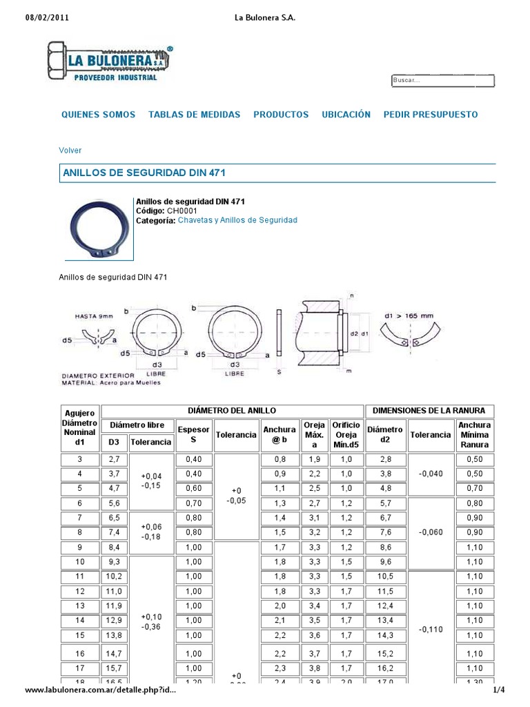 Anillos Seguridad DIN 471 Medidas | PDF