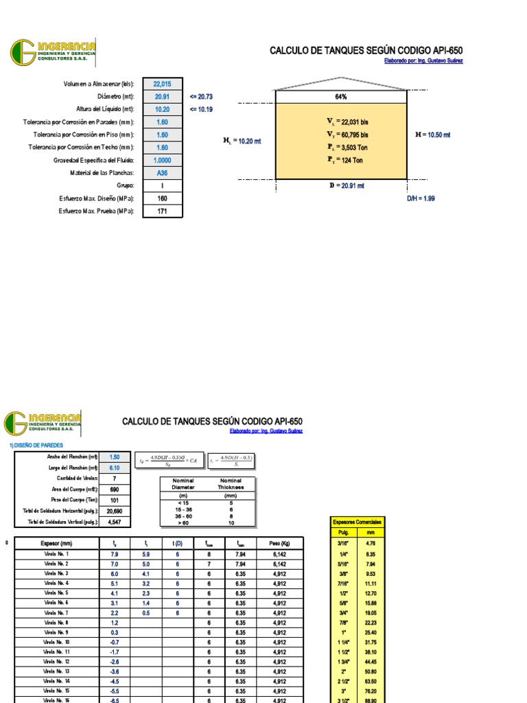 Cálculo API-650 - Tanque de 3500m3 Diametro 20.91 Altura 10.500ml | PDF ...