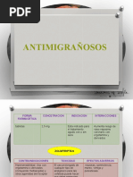 Diapositivas. FÁRMACOS INOTRÓPICOS | PDF | Farmacología | Fisiología ...