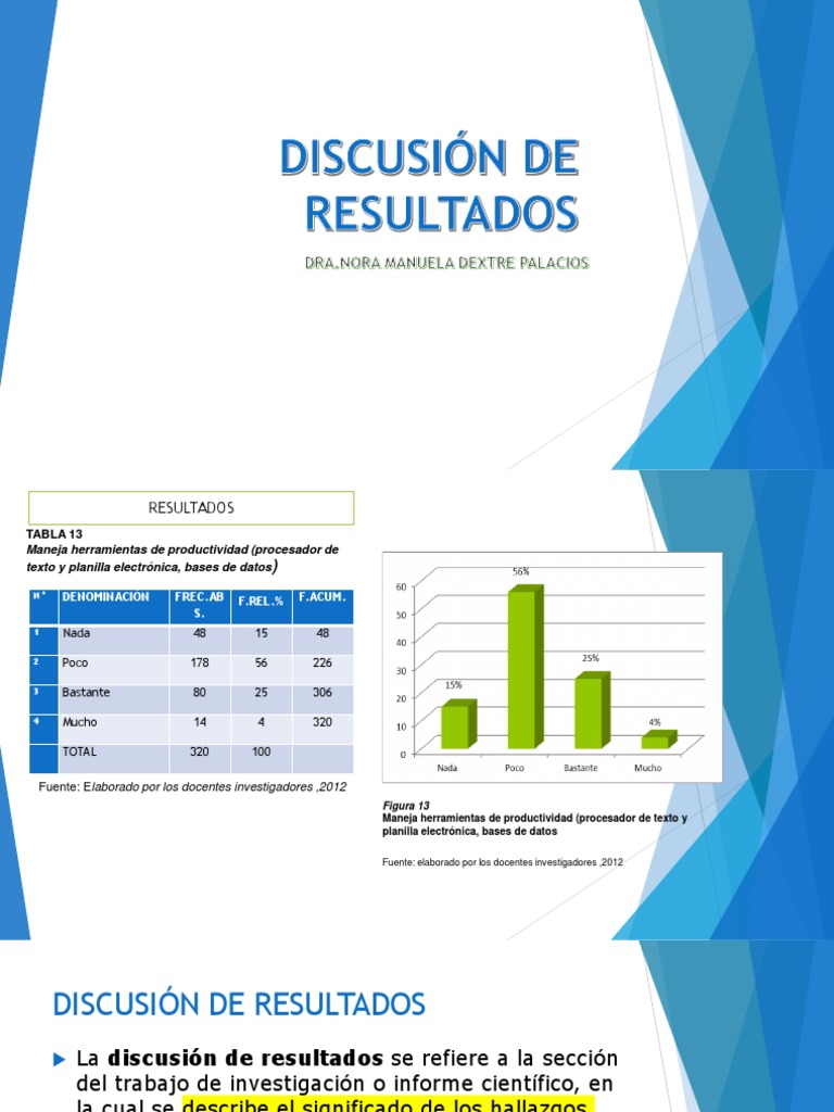 Análisis y Discusión de Resultados | PDF | La satisfacción del cliente ...