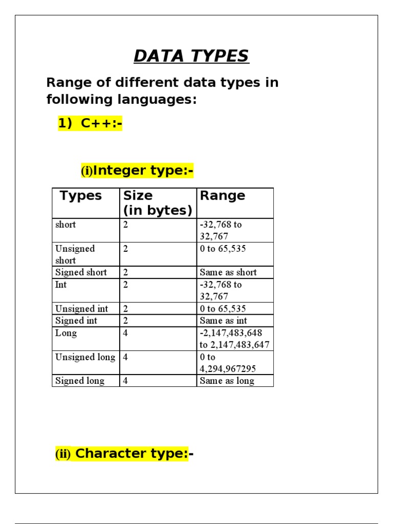 C++ Data Types Overview | PDF | Teaching Methods & Materials