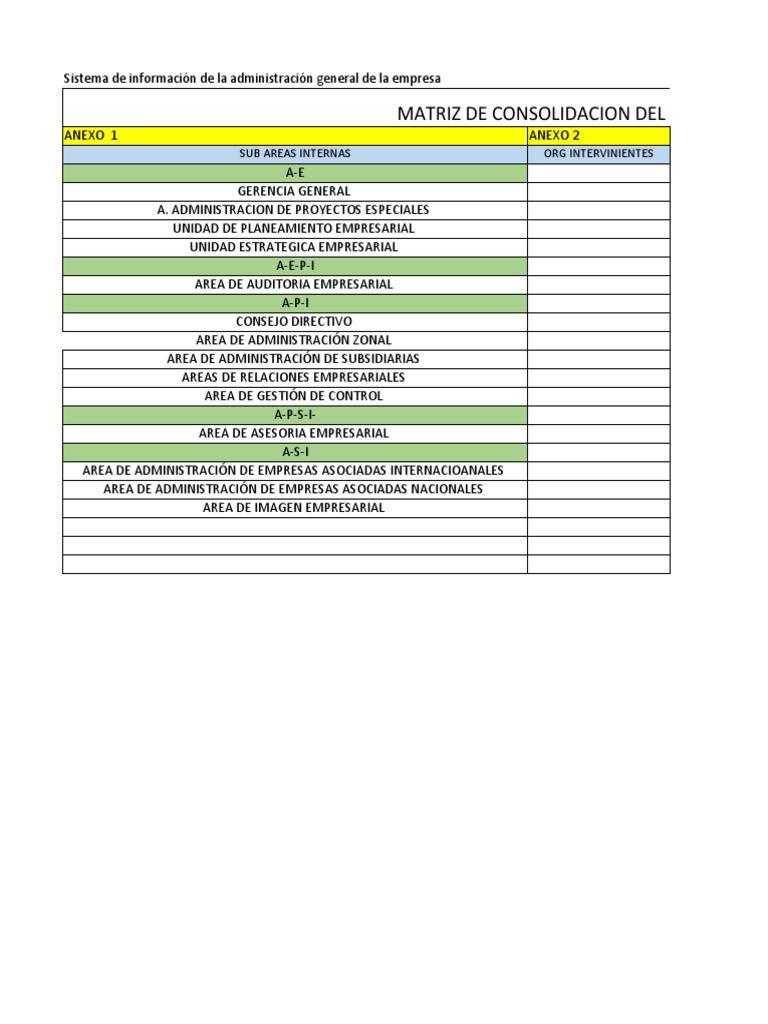 Matriz Modelo | PDF | Logística | Sistema de Información de Gestión