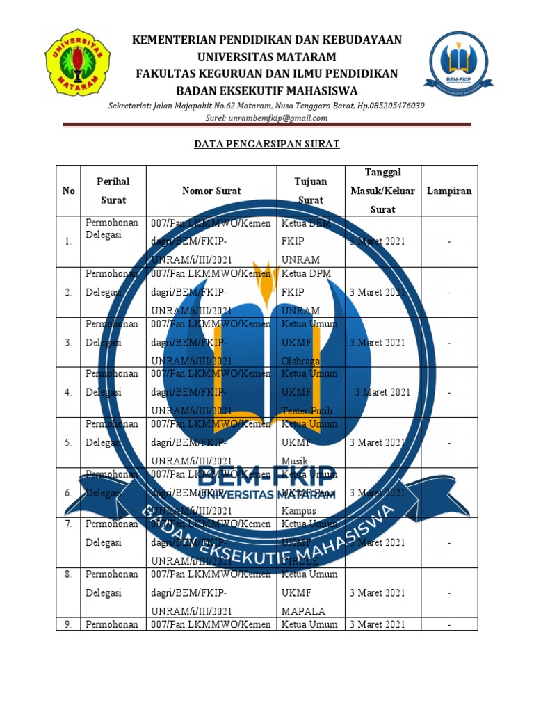 Format Arsip Surat Kemendagri | PDF