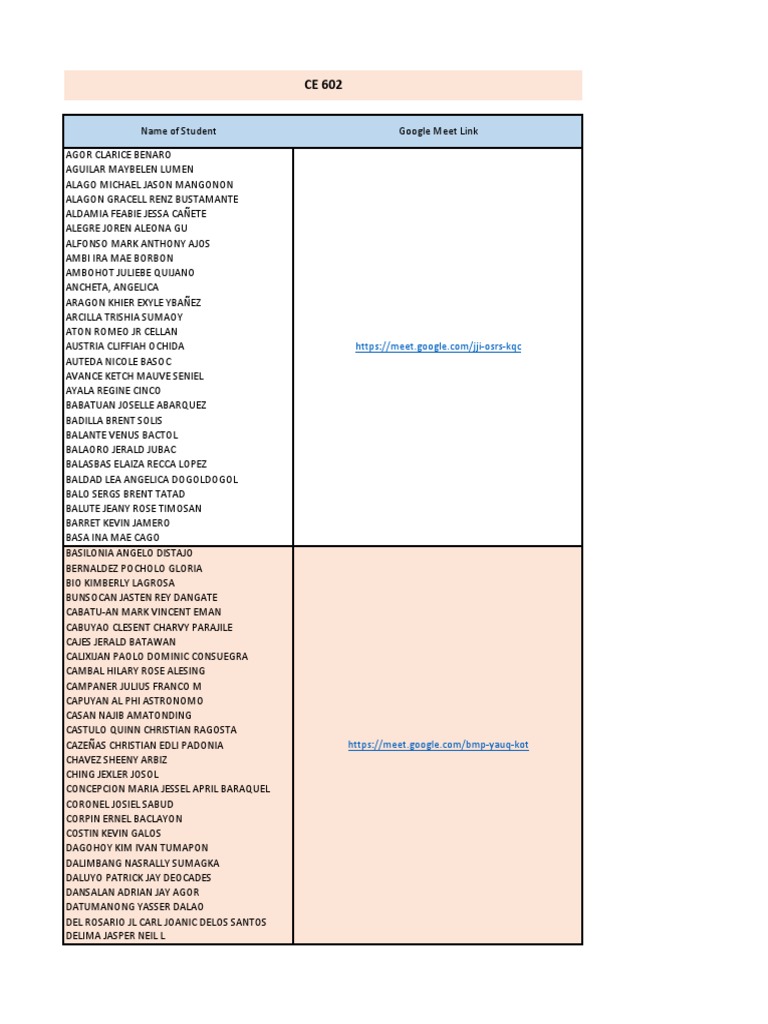 Student Meeting Links and Names | PDF | Travel | Art